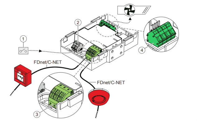 FDCIO221 Módulo 1 Entrada 1 Salida, Direccionable SIEMENS – Zekuritt