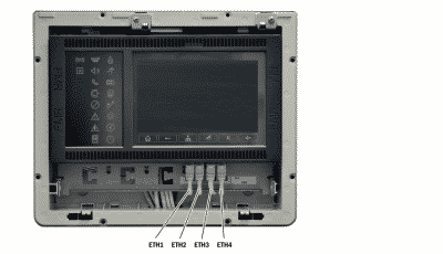 Bosch FPE-8000-FMR - Panel controlador remoto para Paneles AVENAR ...