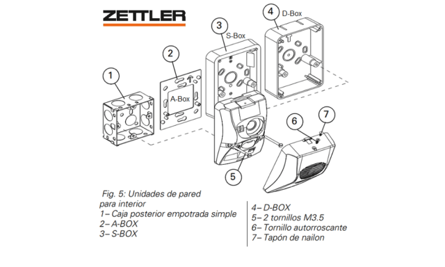ZETTLER A..BOX / Accesorio para Sirena empotrada adaptable en pared ...