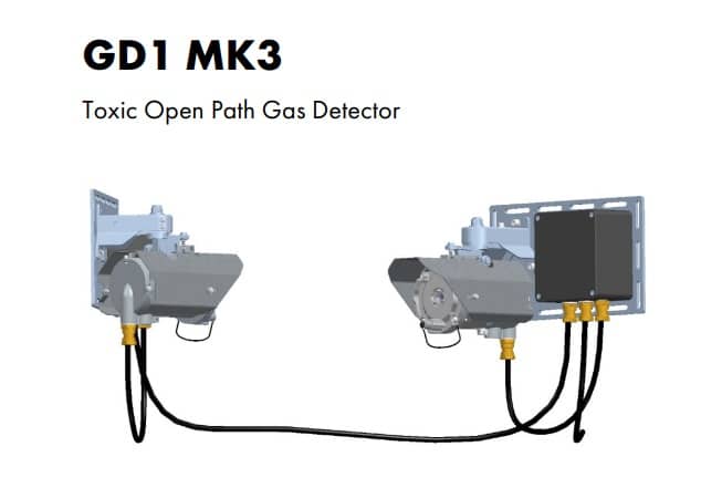 Detector tipo Open Path para Gases Tóxicos OLDHAM-GD1 – Zekuritt