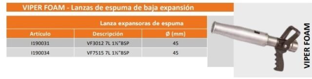 VIPER FOAM Lanza de Espuma de 45mm Baja Expansión de TIPSA – Zekuritt