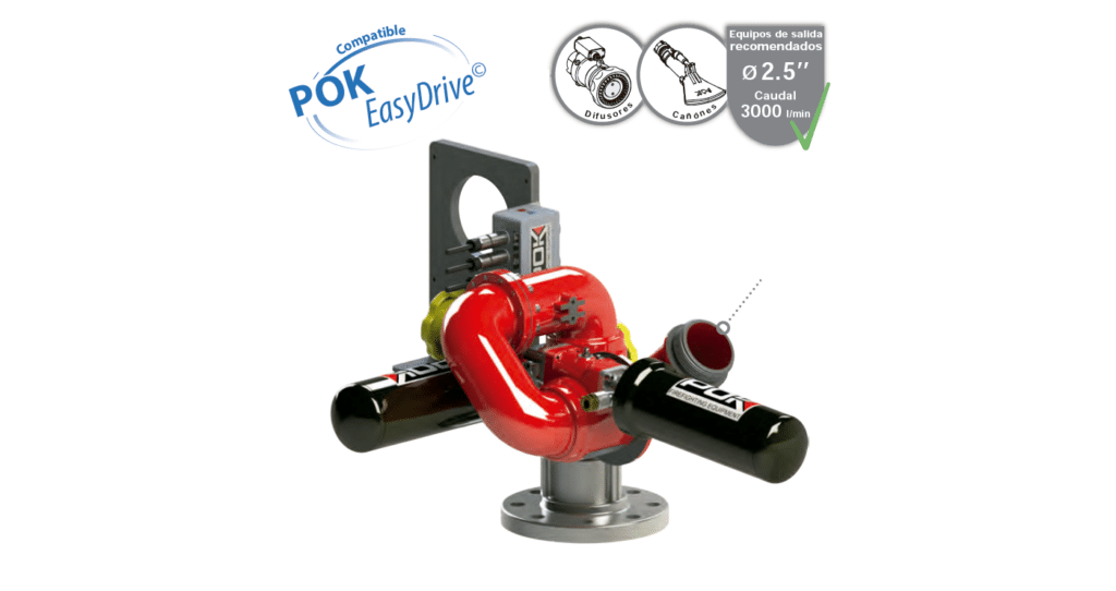 Monitor eléctrico fijo DN 65 en aleación de aluminio POK – Zekuritt