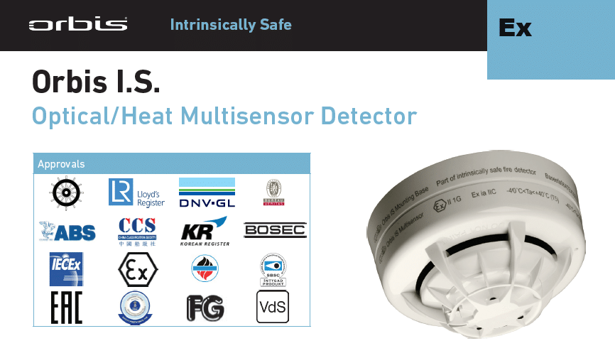 Apollo ORB-OH-53028-APO Detector Multi-Sensor Óptico-Térmico con Led ...